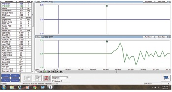 Pulling Codes: O2 Sensor Heater Circuit Malfunction – UnderhoodService