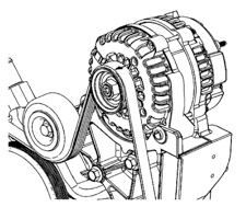 Tool Tip: Drive Belt Misalignment Diagnostics – UnderhoodService